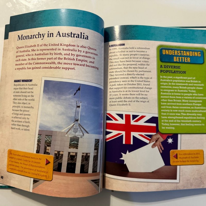 What Is a Monarchy? by Robyn Hardyman