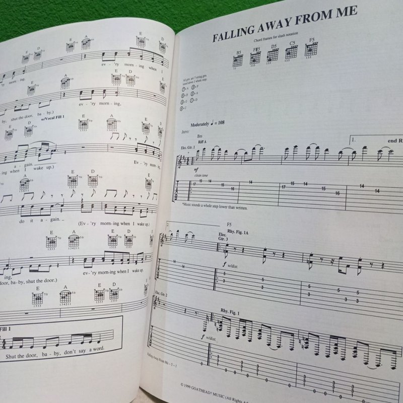 The Rock 2000 Guitar Big Book by Alfred Music